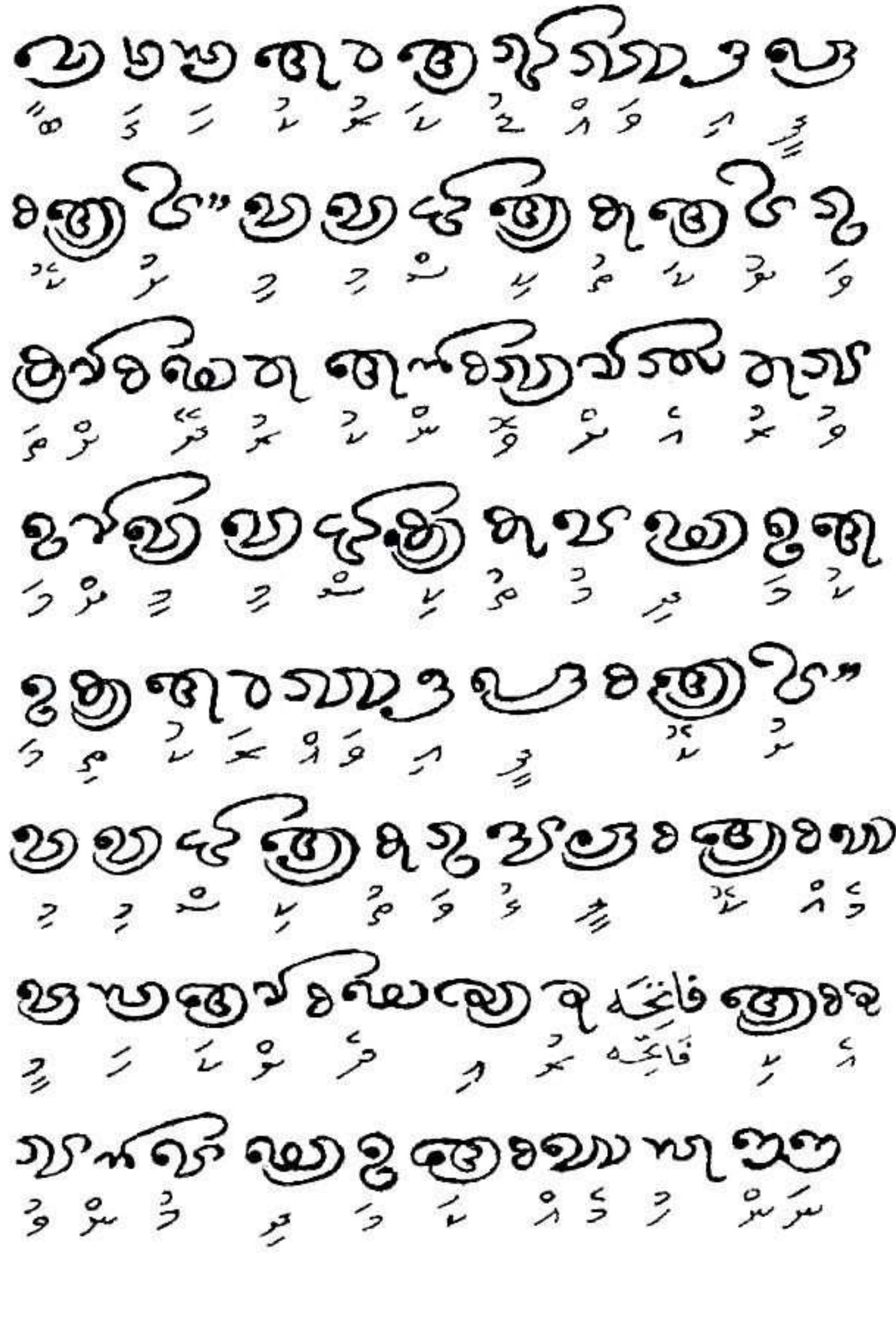 Figure 28 - from The Maldivian Script. Volume One. (Divehi