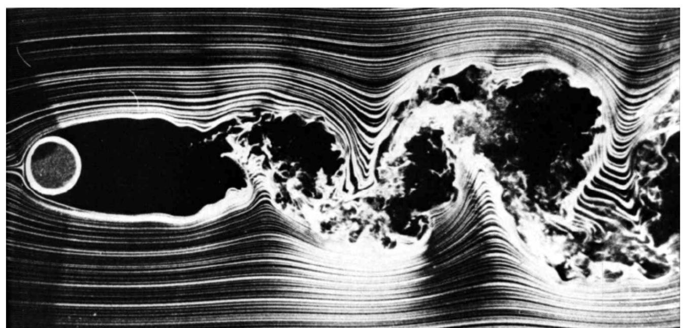 2: turbulent vortex wake of a circular cylinder at re = 10+.
