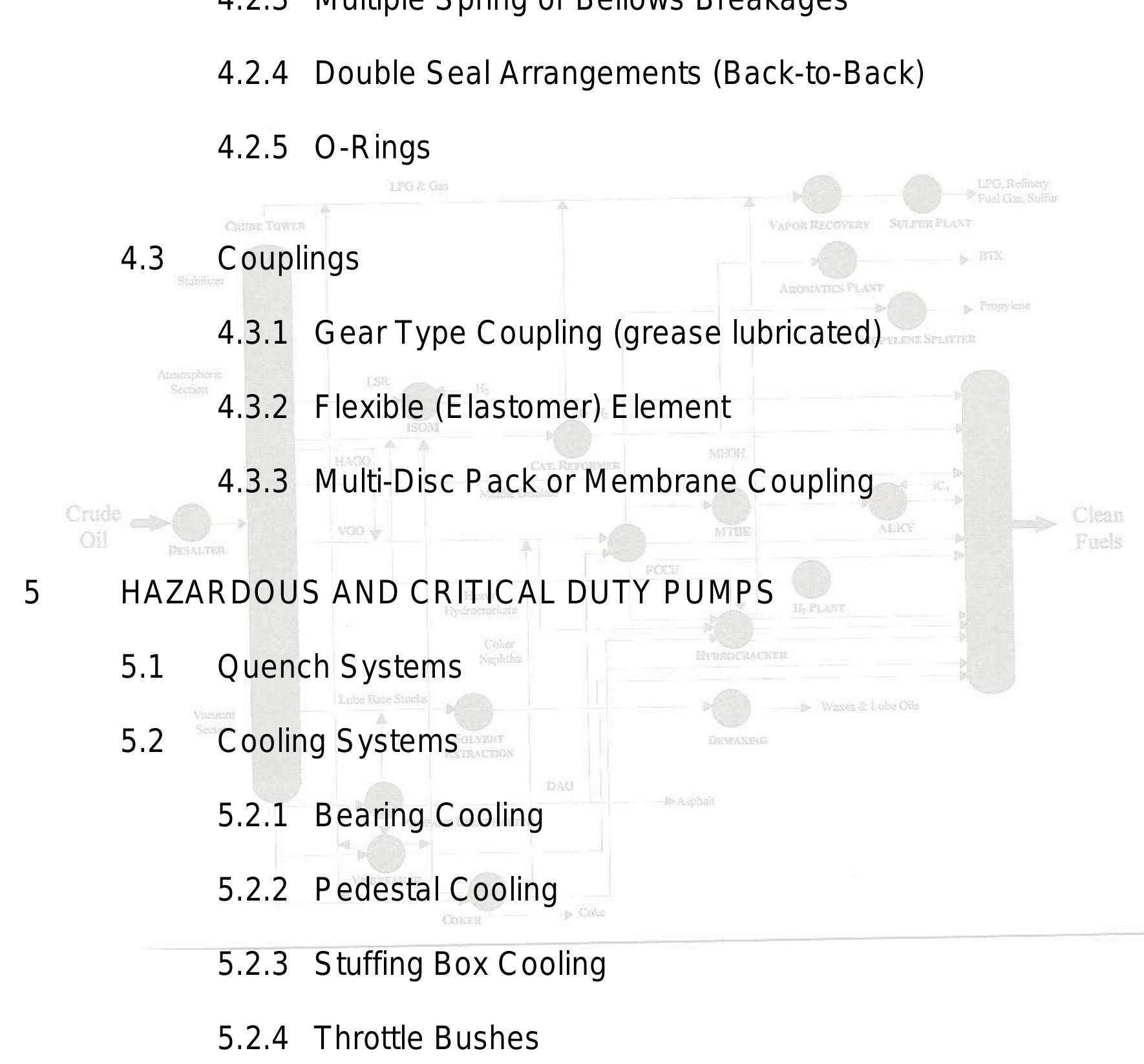 Figure 3 - Code of Practice: Centrifugal Pump Operation and