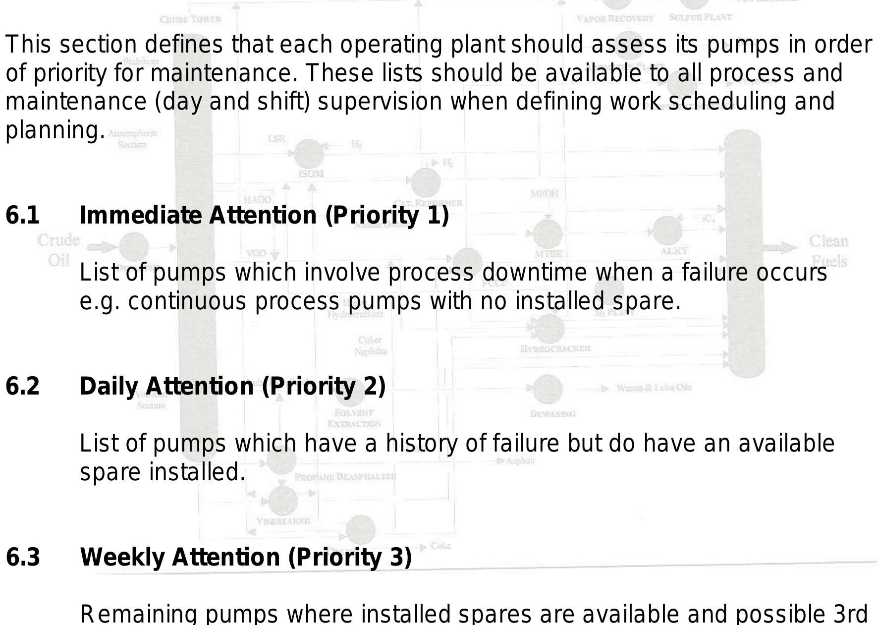 Figure 8 - Code of Practice: Centrifugal Pump Operation and