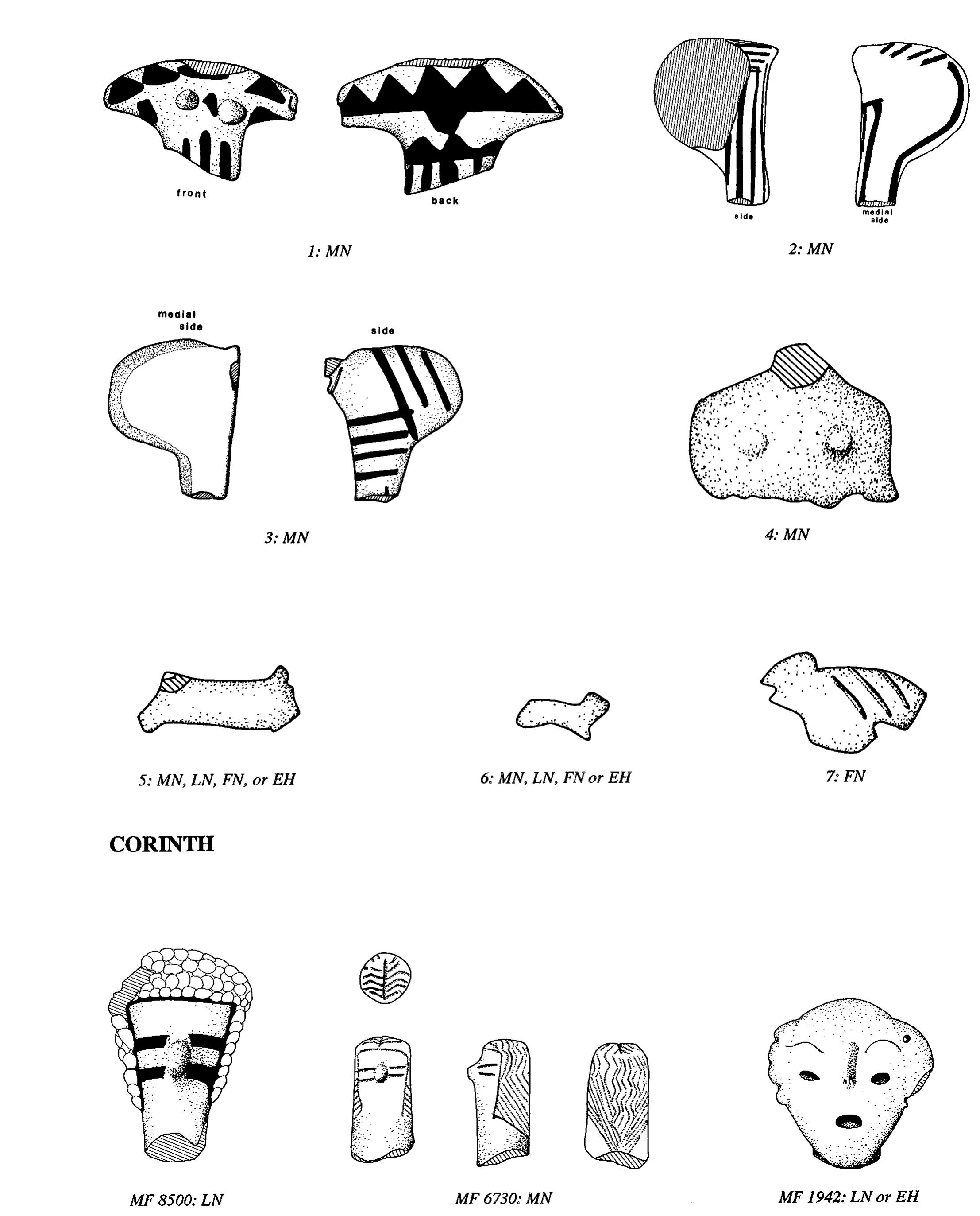 Figure 8 - Deities, Dolls, and Devices Neolithic Figurines