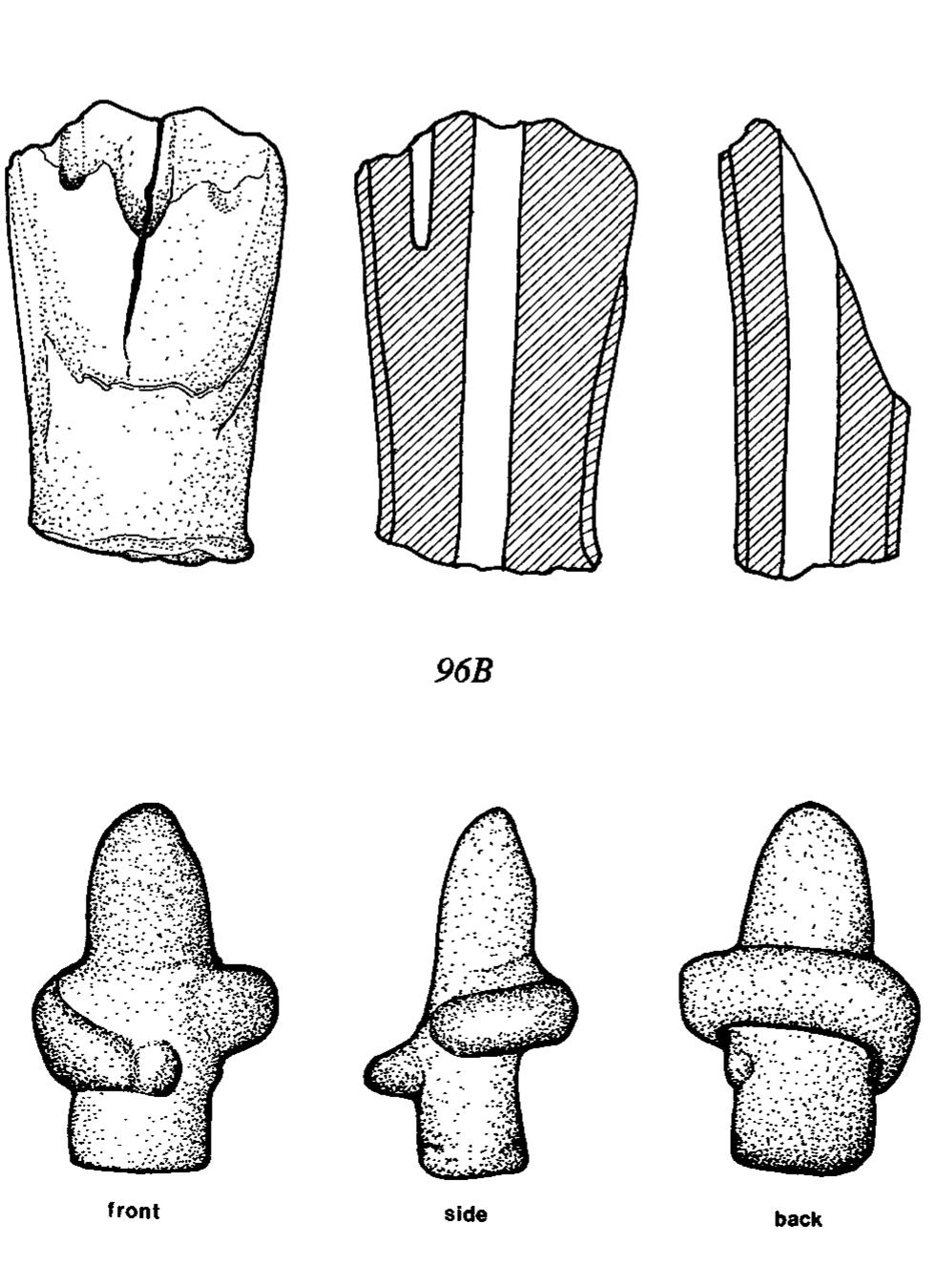 Figure 13 - Deities, Dolls, and Devices Neolithic Figurines