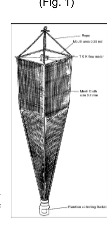 (PDF) Zooplankton Manual
