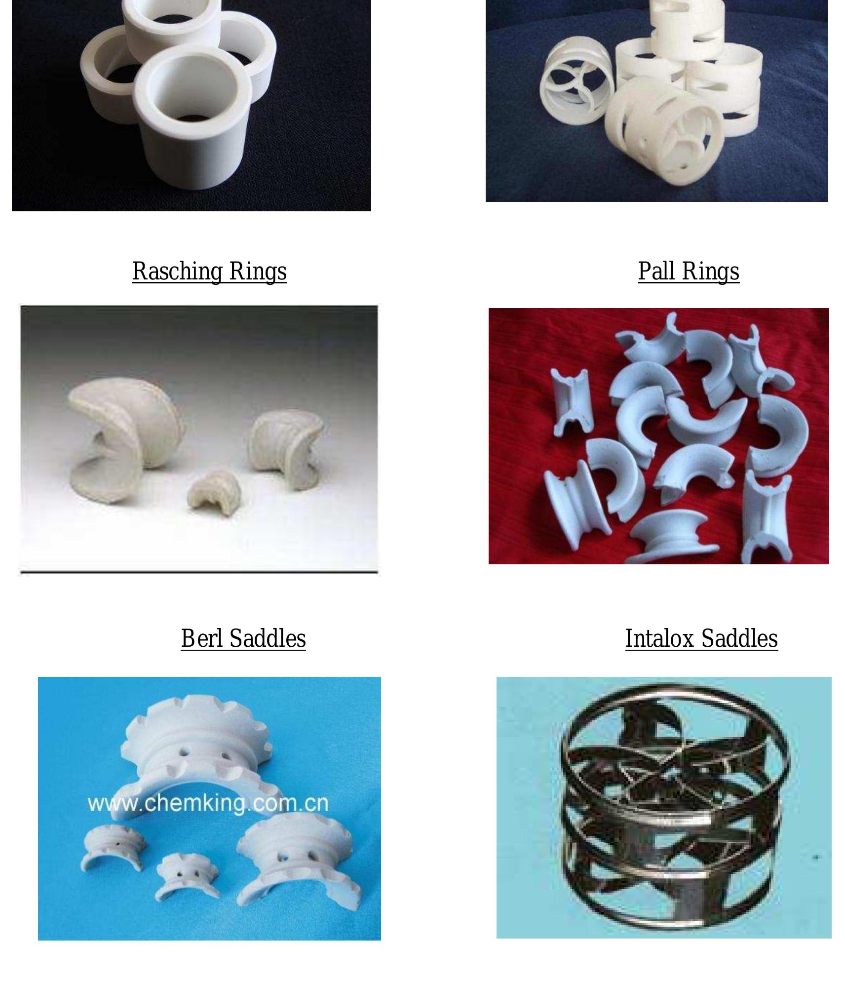 The principal types of random packings are shown