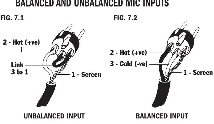 Soundcraft uses xlr sockets for its balanced mic inputs. the