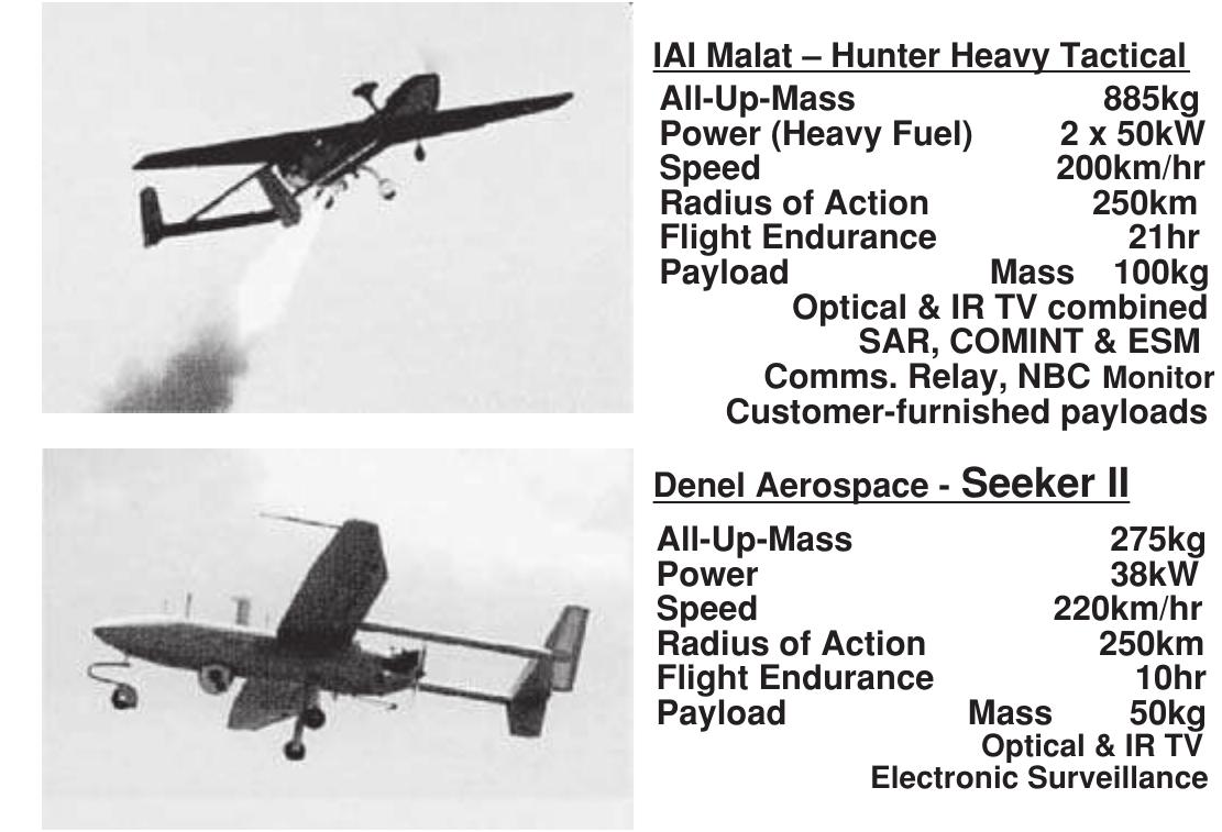 11 medium-range uav: hunter and seeker (reproduced by