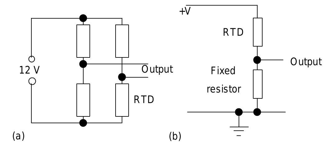 11 (a) wheatstone bridge, (b) potential divider circuits