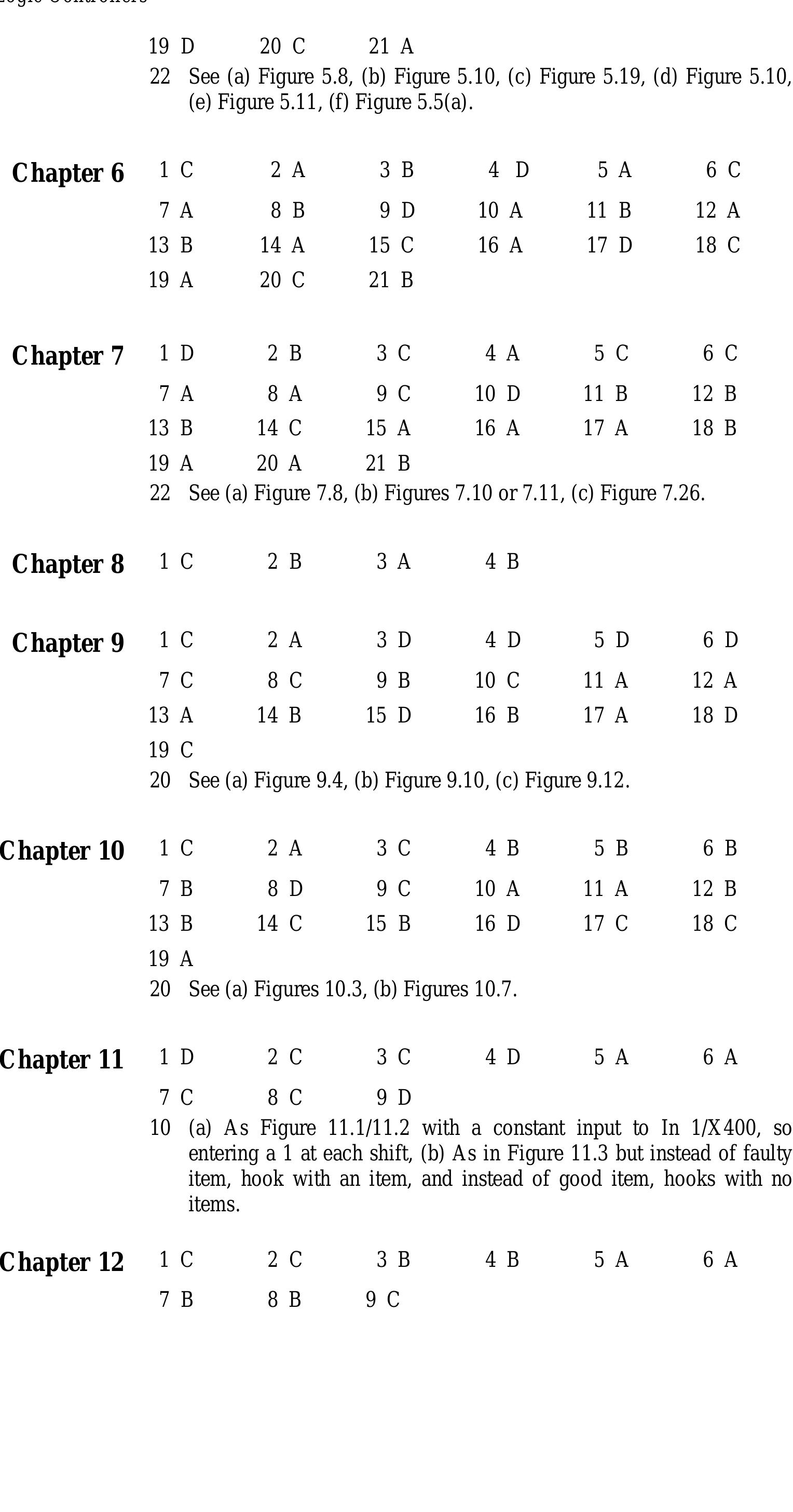 Table 34 - from Programmable Logic Controllers