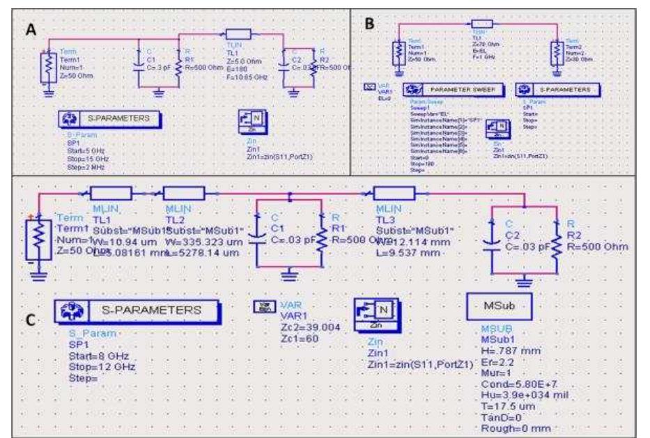 : (a)equivalent circuit of patch antenna. (b) equivalent : (a)equivalent circuit of patch antenna. (b) equivalent