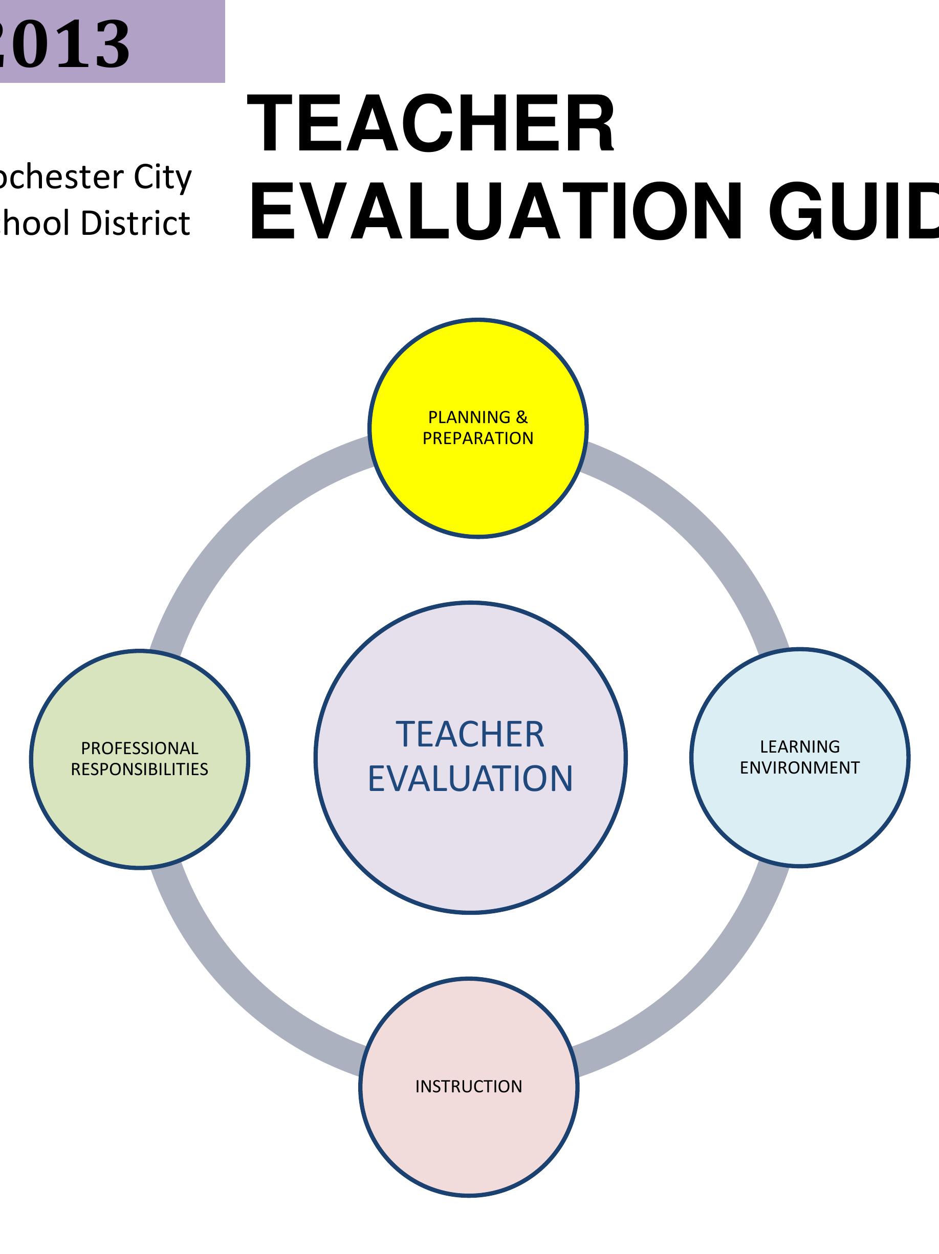Annual professional performance review a framework for