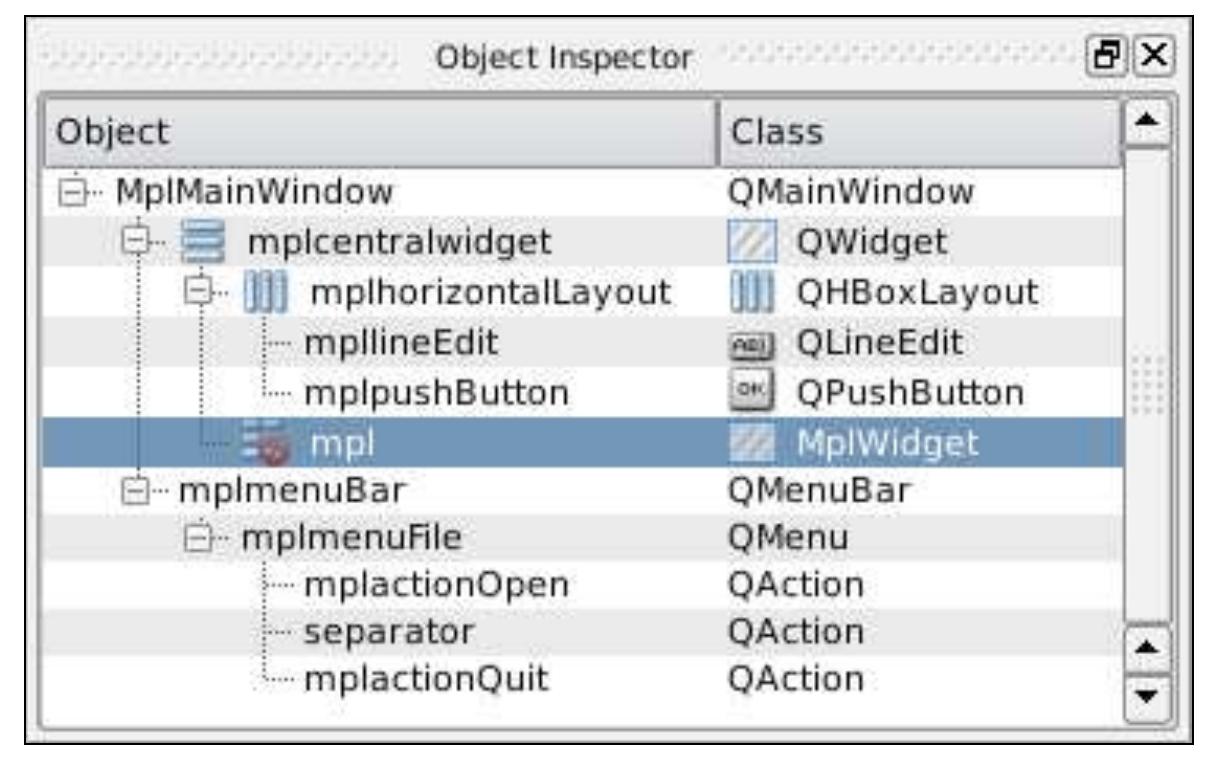 Let's see the widgets hierarchy showing the widgets names,