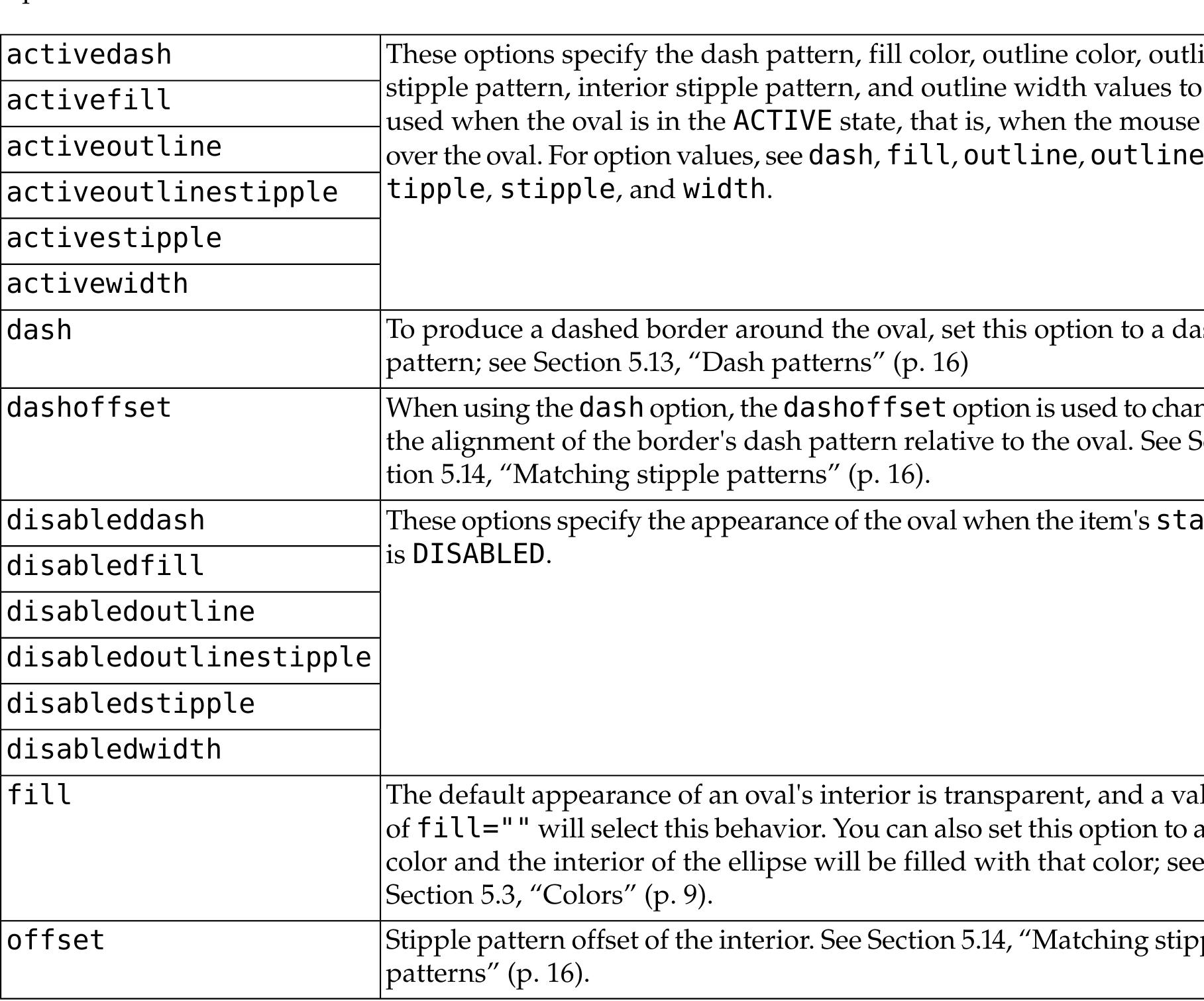 Table 13 Tkinter 8 4 Reference A Gui For Python