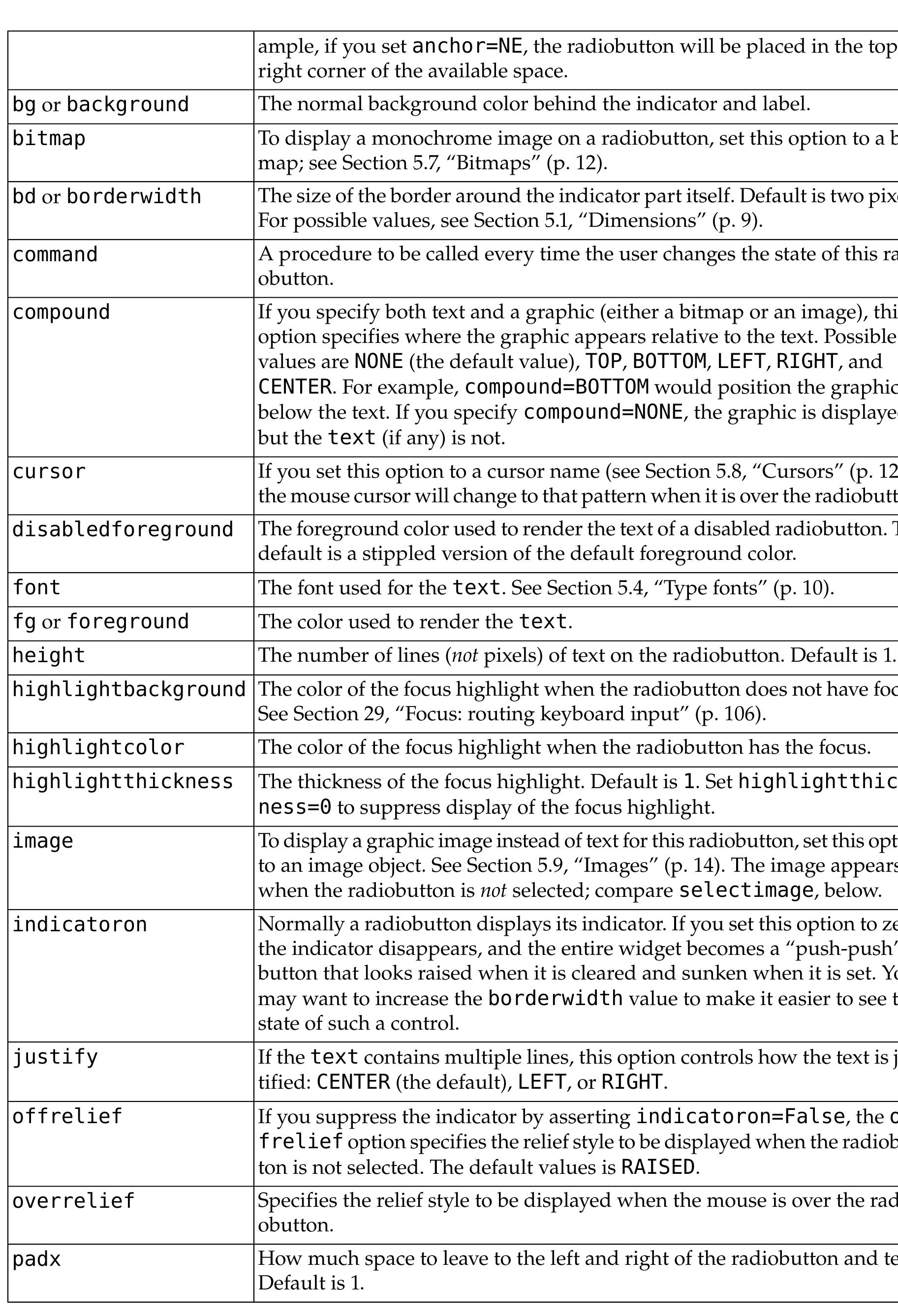 Table 34 - Tkinter 8.4 reference: a GUI for Python
