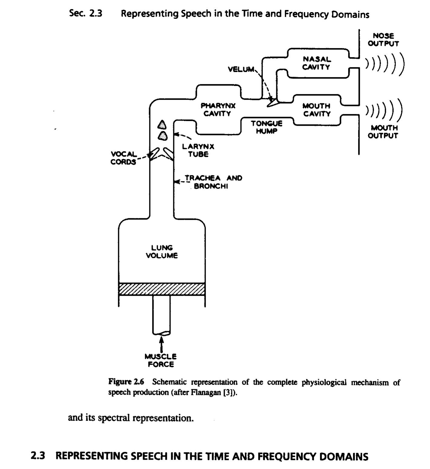 (PDF) Fundamental of Speech Recognition - (Lawrence Rabiner - Biing ...