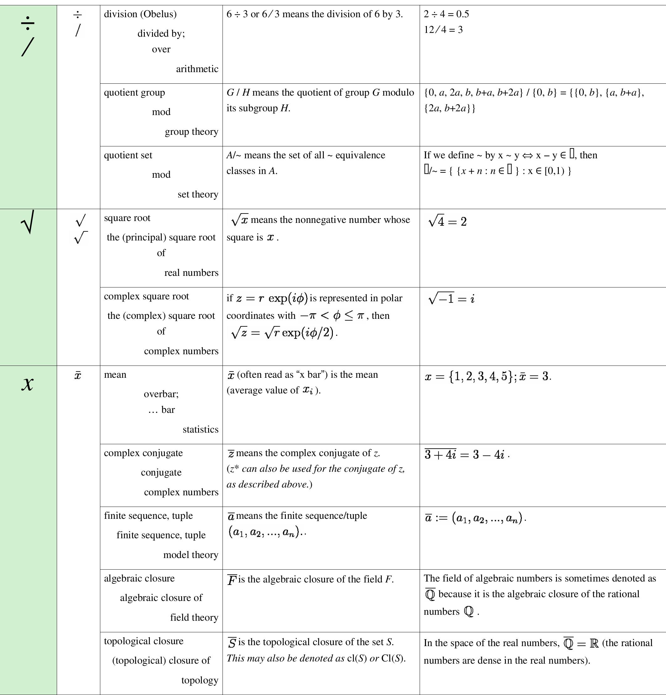 (PDF) List of mathematical symbols