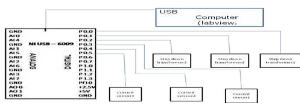 6.2. hardware schematic fig 3.1: schematic diagram of
