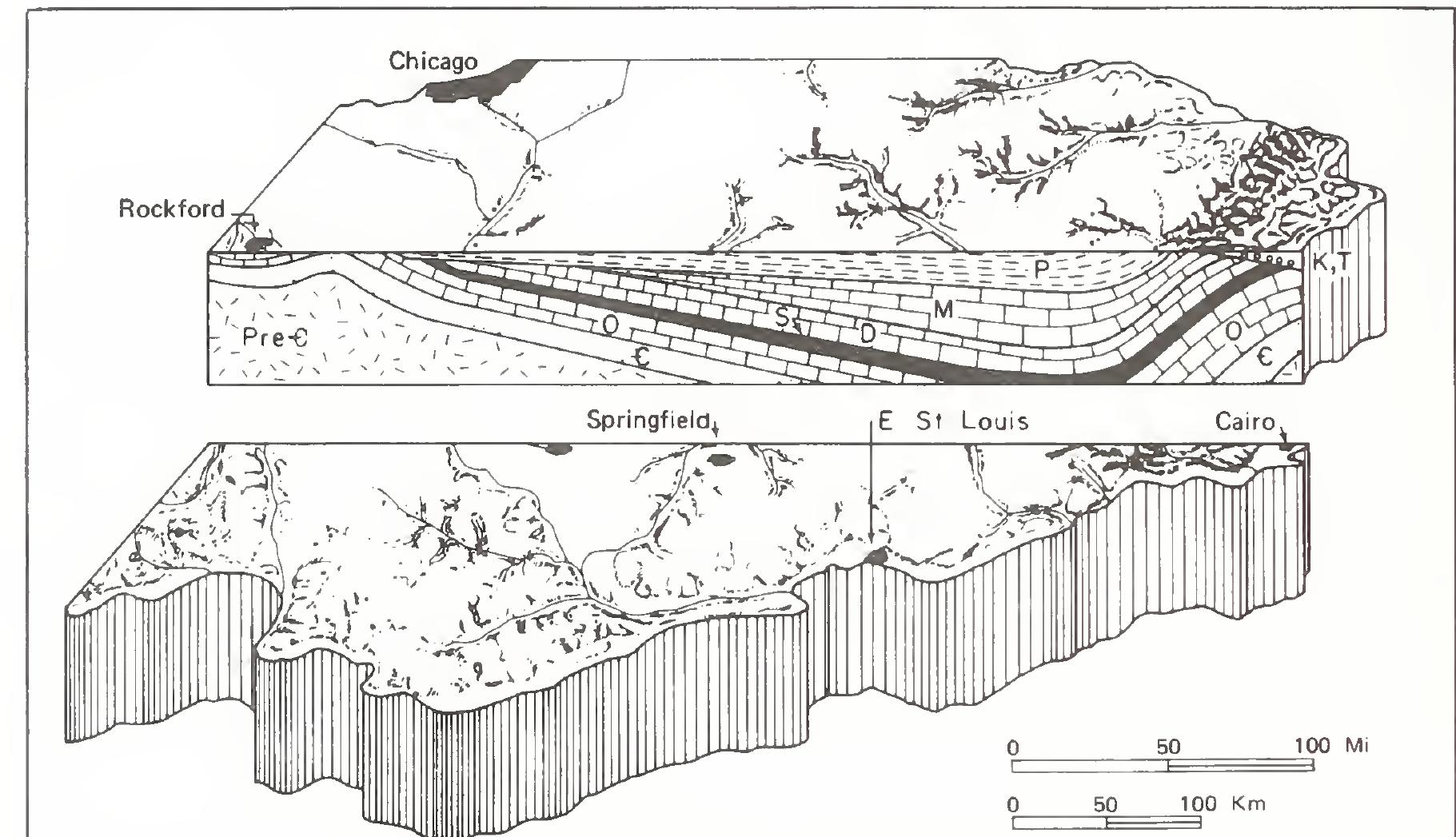 Stylized north-south cross sections shows the structure of