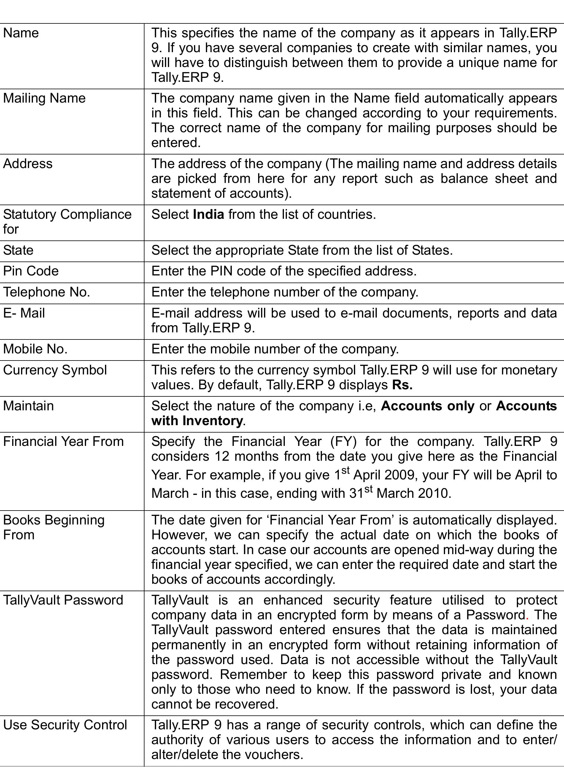 Table 2 - Lesson 2: Fundamentals of Tally.ERP 9 2.1