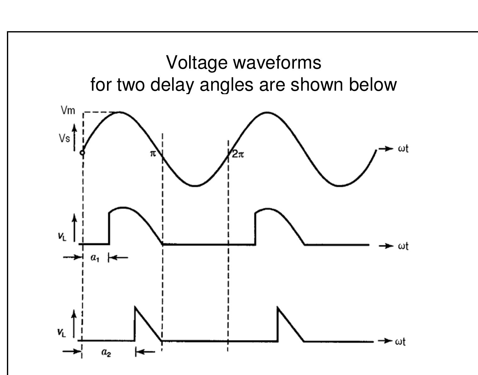 Figure 4 Single Phase Controlled Rectifiers