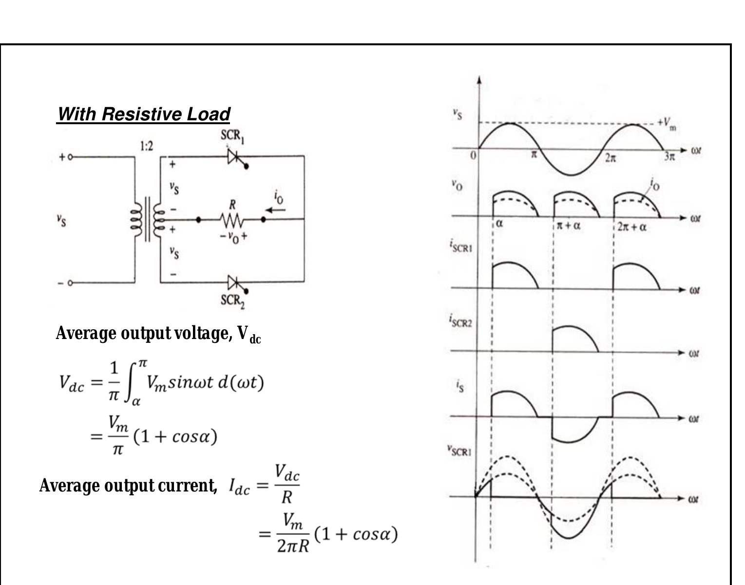 Figure 15 - Single-Phase Controlled Rectifiers