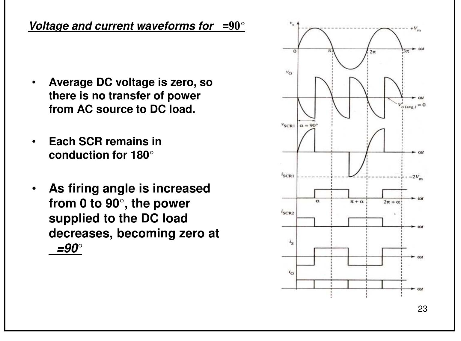 (PDF) Single-Phase Controlled Rectifiers