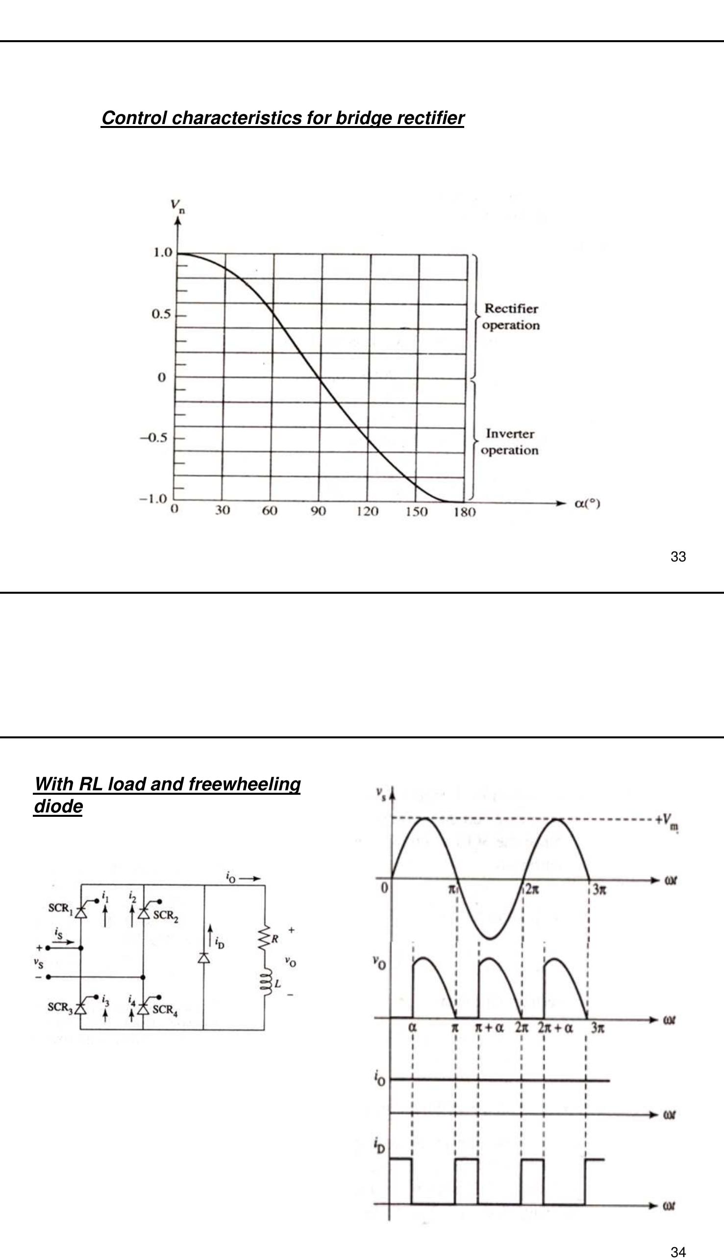 (PDF) Single-Phase Controlled Rectifiers