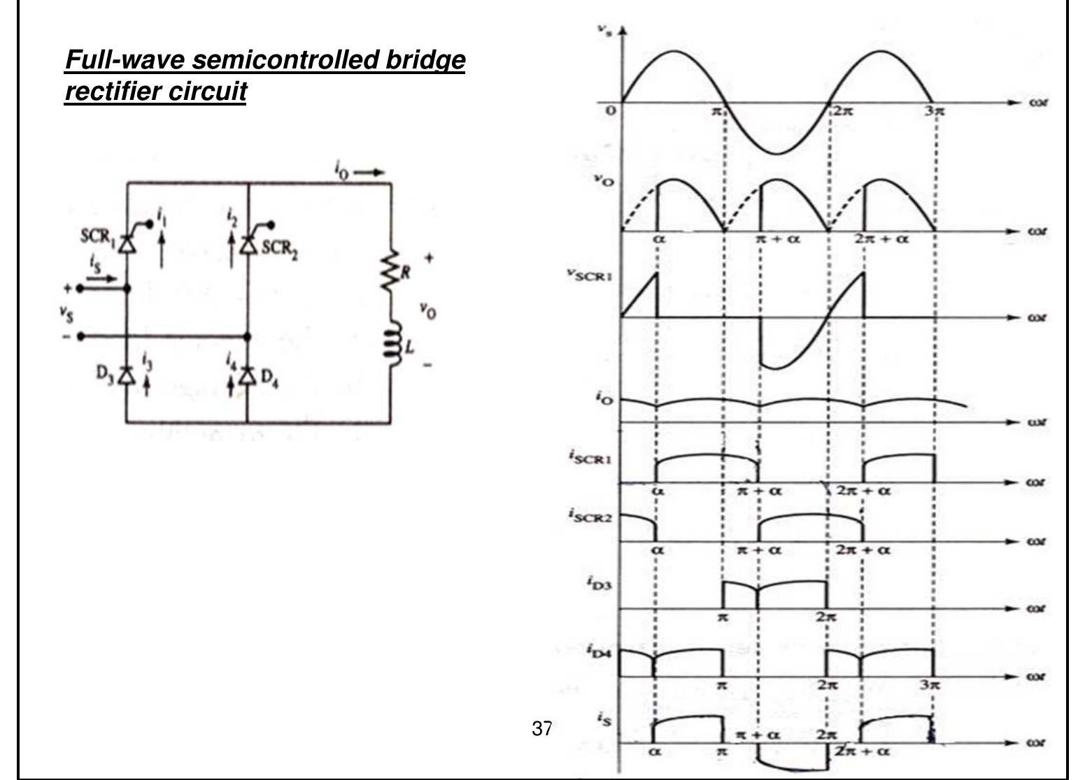 Pdf Single Phase Controlled Rectifiers