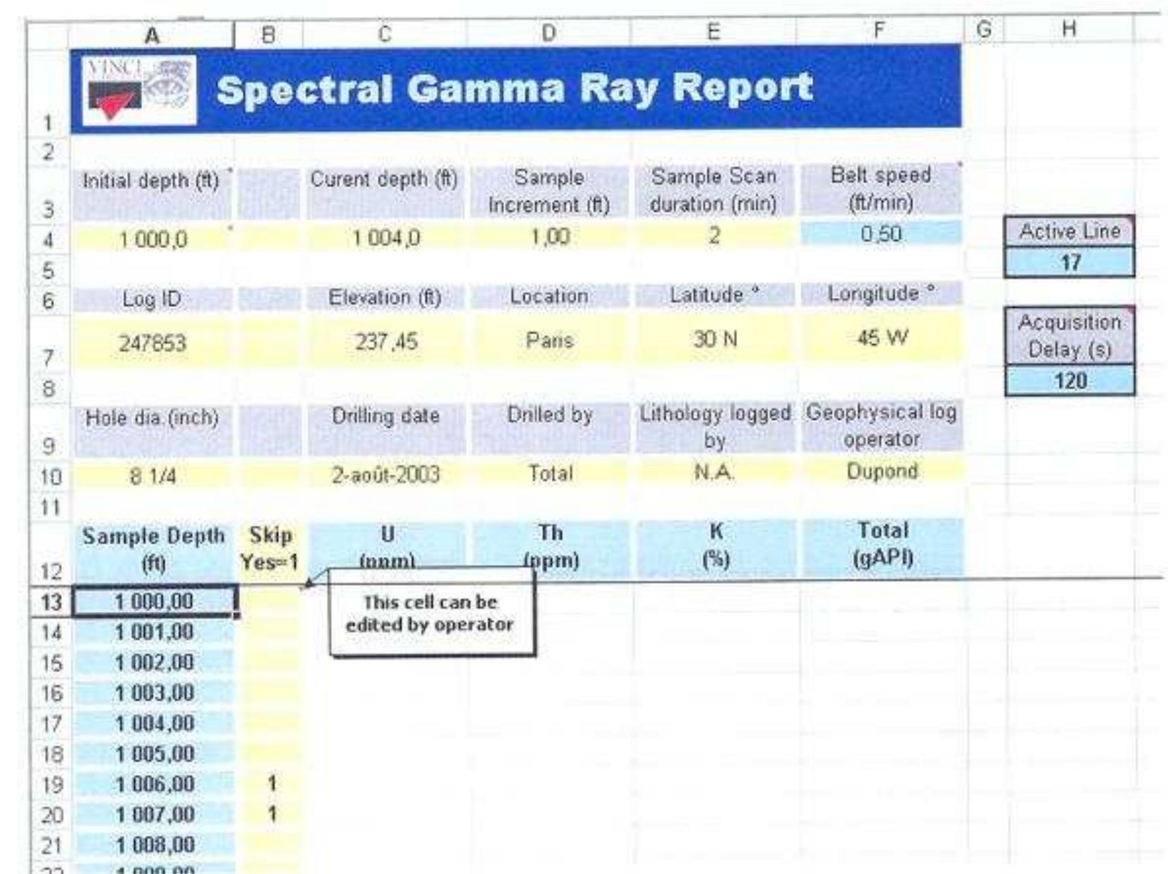Illustration of the spectral gamma ray report file -you can