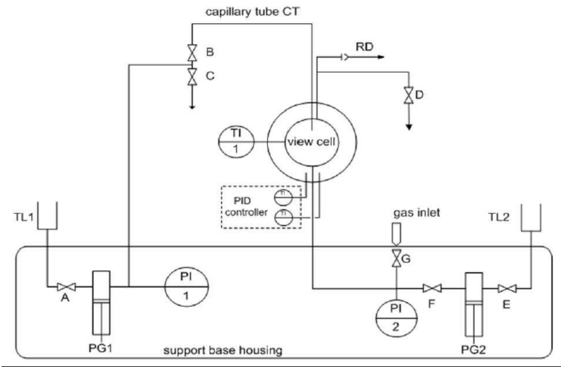 Flow sheet of ift 700 machine