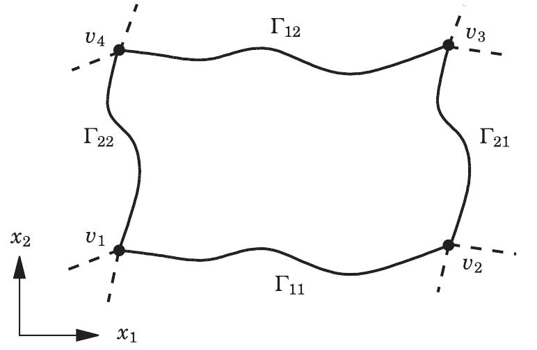 Al. schematic of a periodic unit cell with nomenclature for