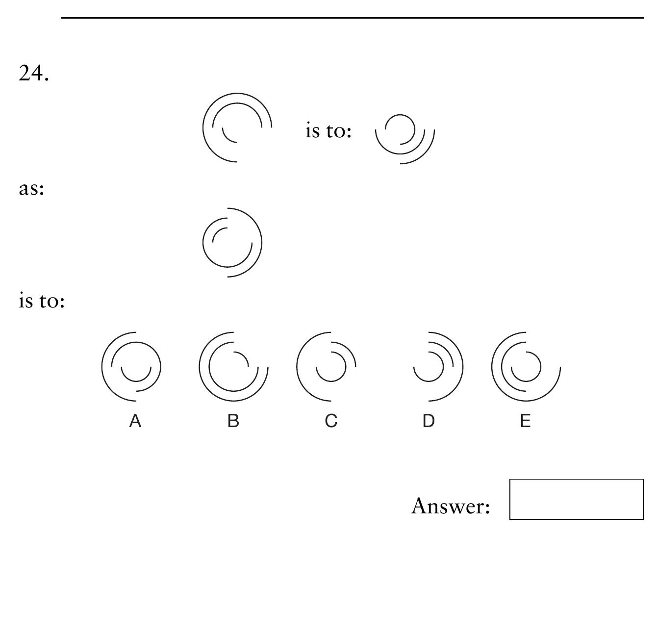Figure 71 - IQ AND APTITUDE TESTS