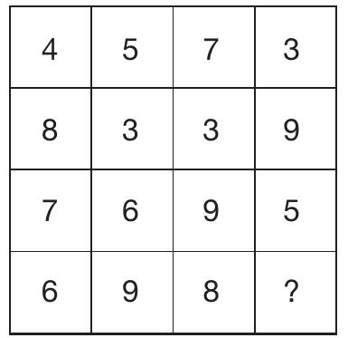 What number should replace the question mark?