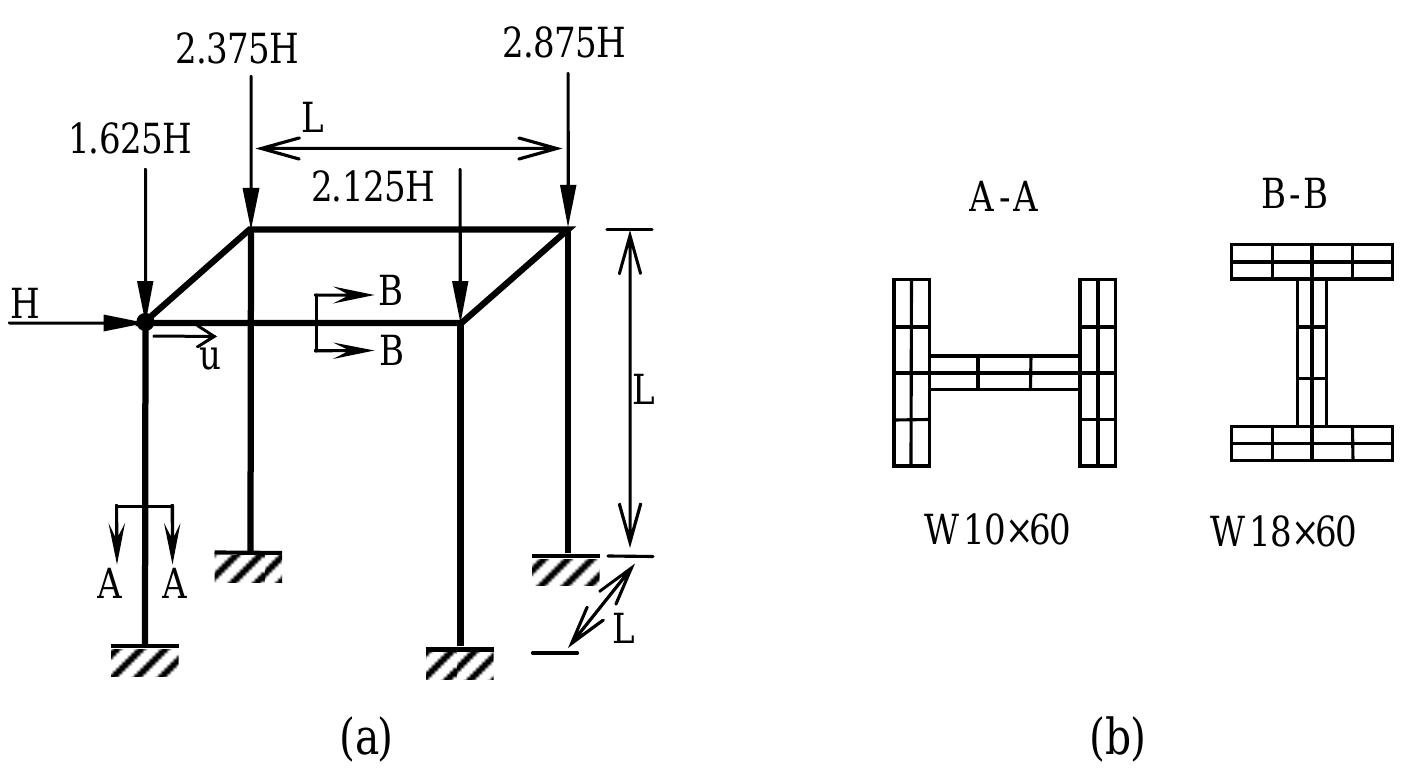 9 a space frame with different cross-sectional shapes of