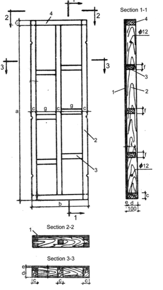 Figure 2 - Wall Formwork Design