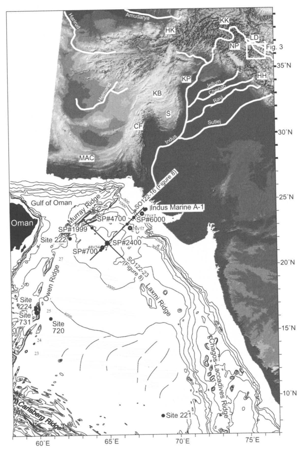 Figure 1 - from A brief history of the Indus River