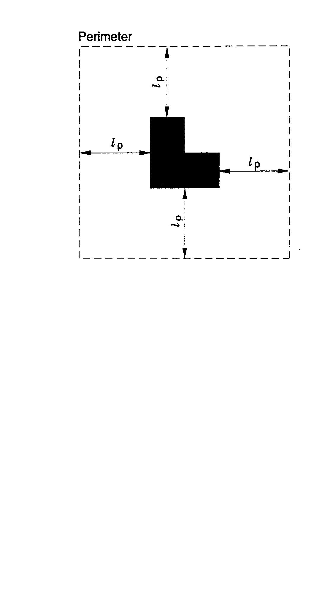 16 — definition of a shear perimeter for typical cases