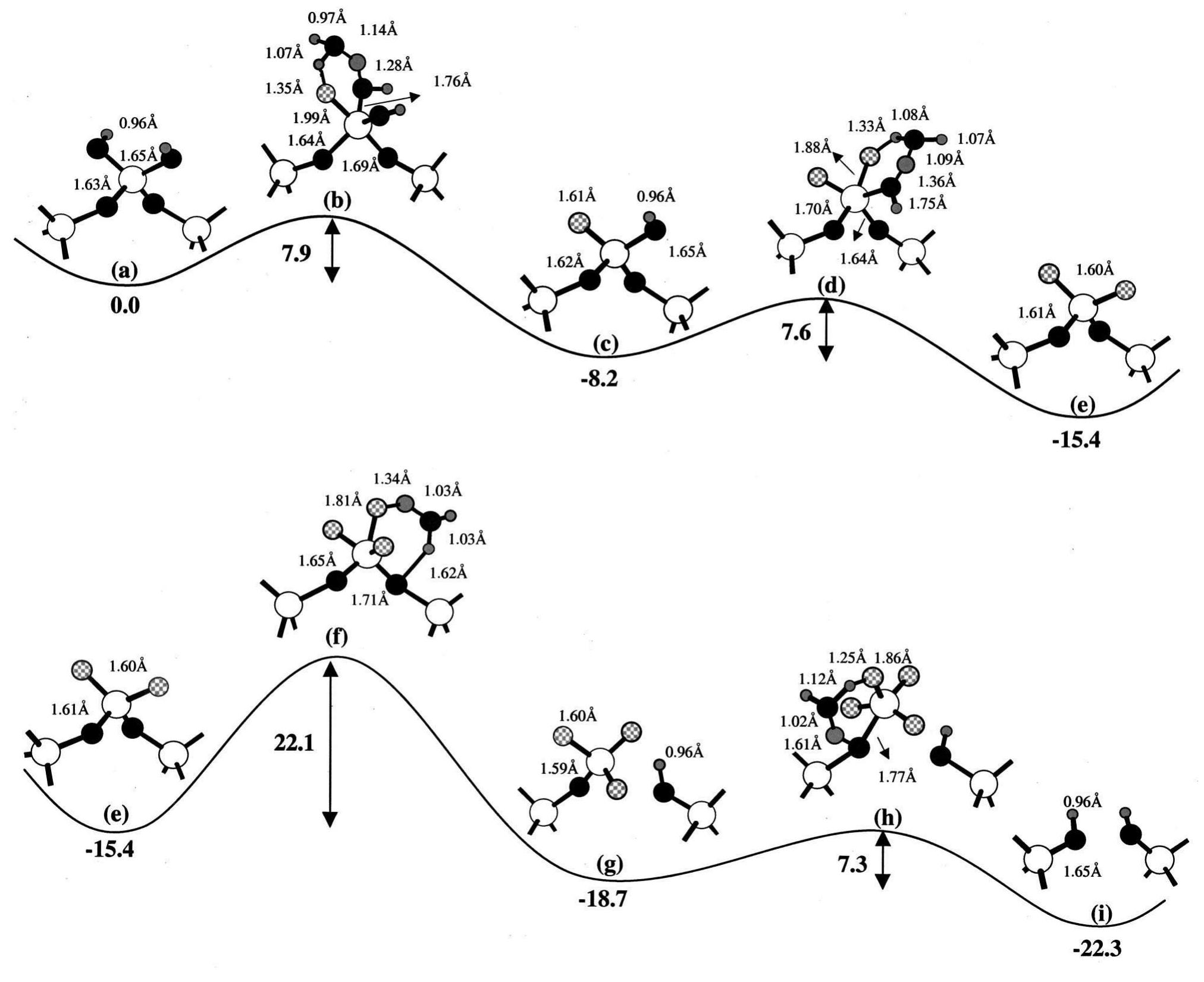 (PDF) The mechanism of HF and H2O chemical etching of SiO2