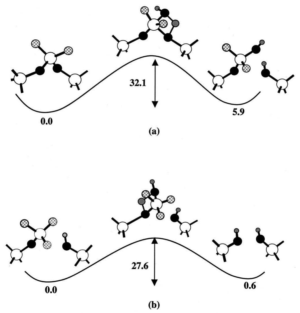 (PDF) The mechanism of HF and H2O chemical etching of SiO2