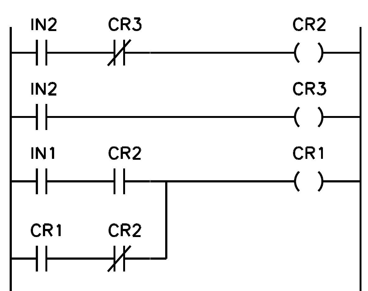 -6 - ladder diagram for d flip flop with single scan