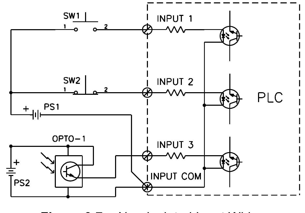 This drawing shows three devices connected to the plc, a