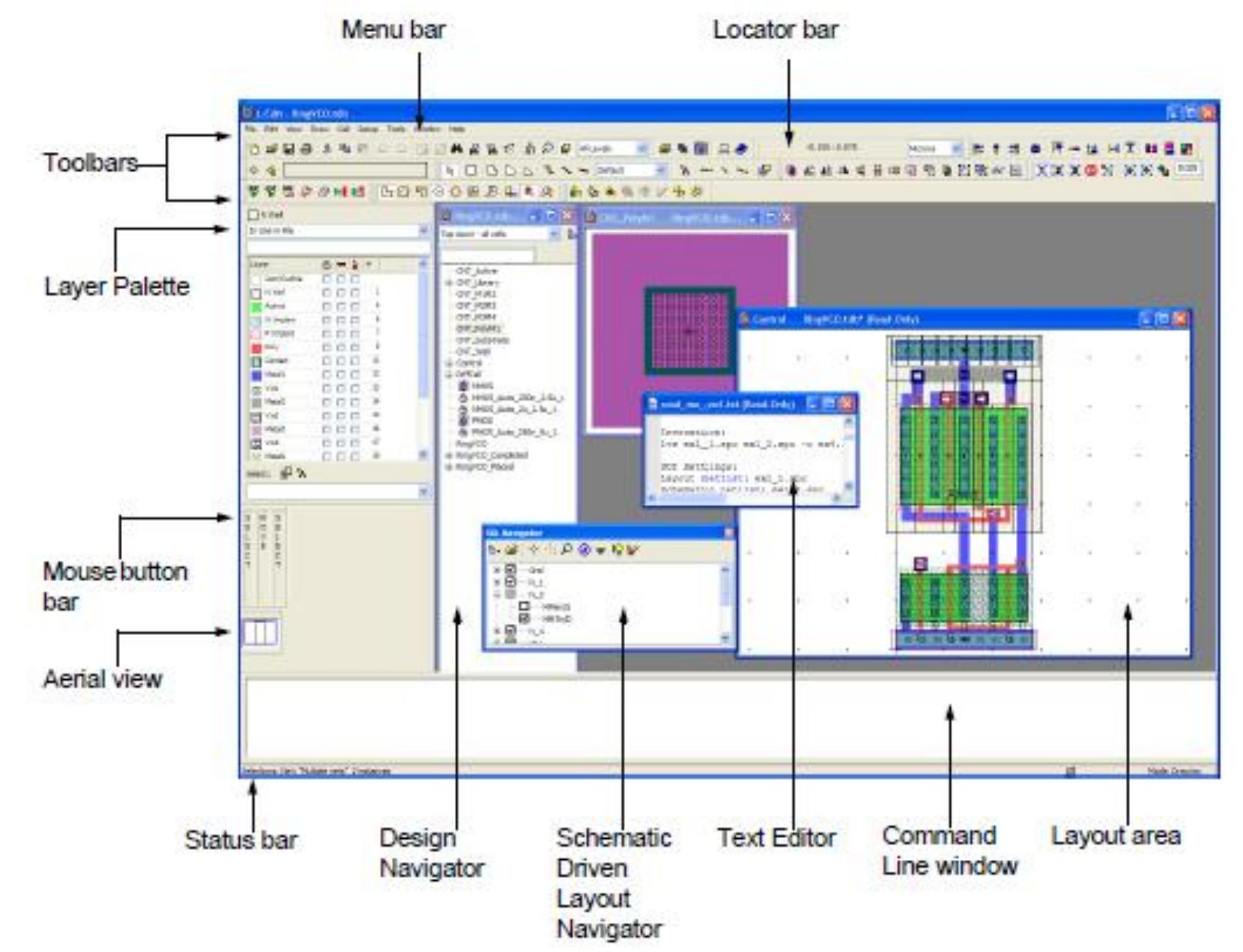 (PDF) LNF L-Edit Manual