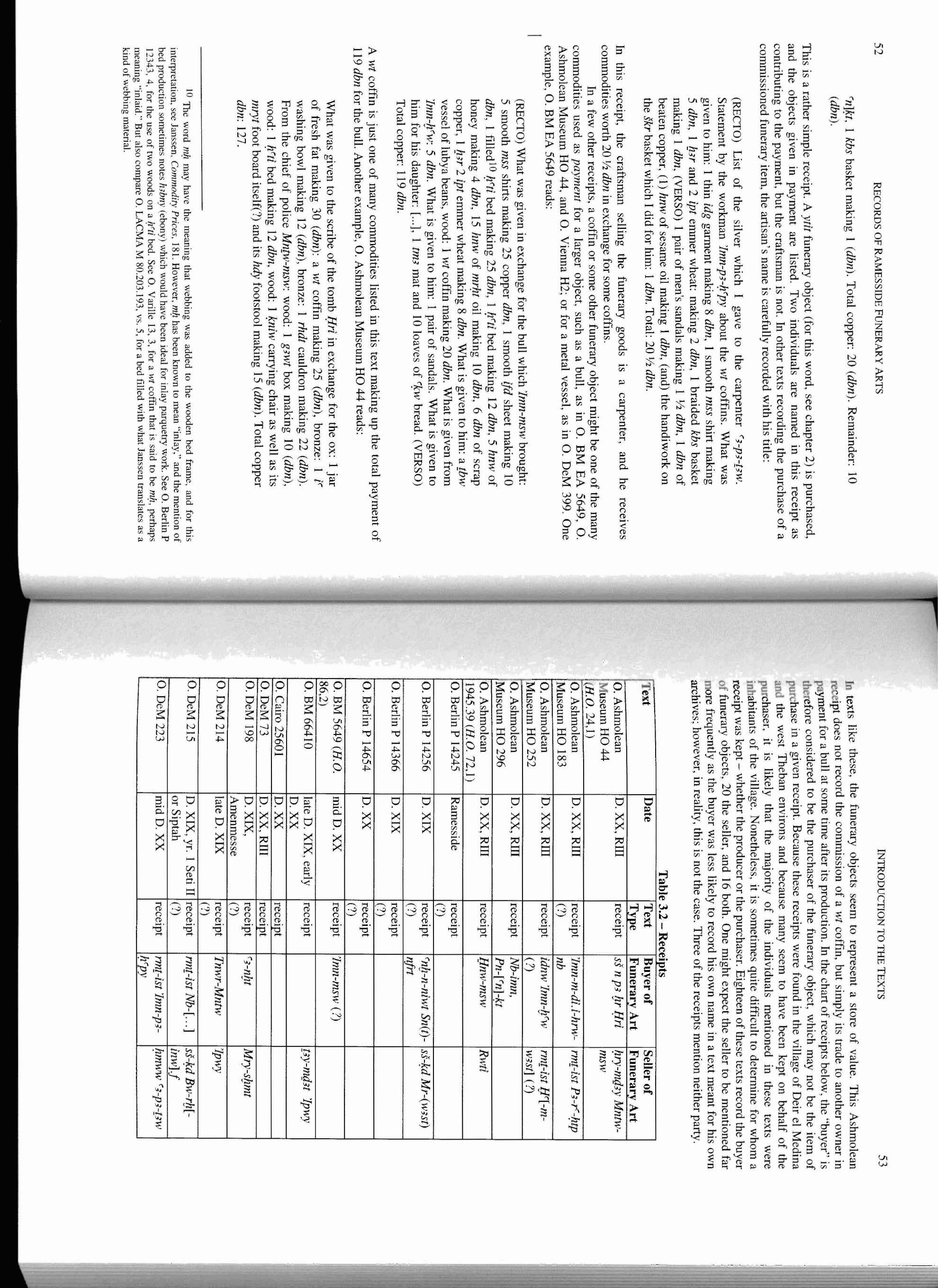 Table 1 - The Cost of Death, part II