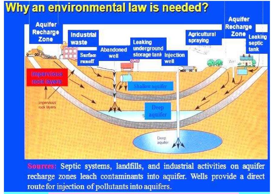 (PDF) Industrial effluent treatment systems (IETS) performance ...