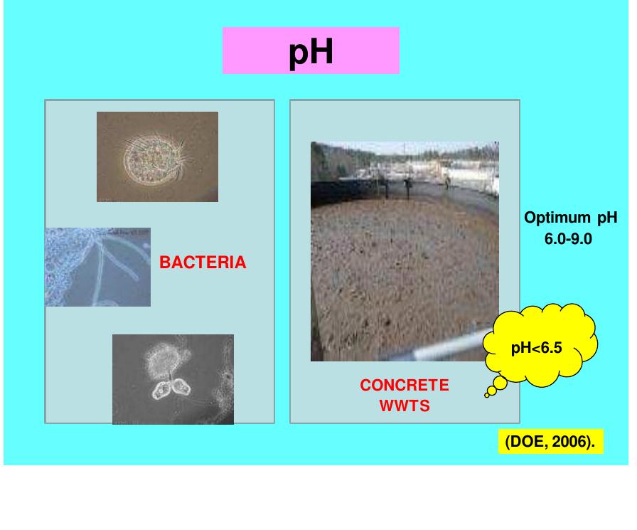 (PDF) Industrial effluent treatment systems (IETS) performance ...