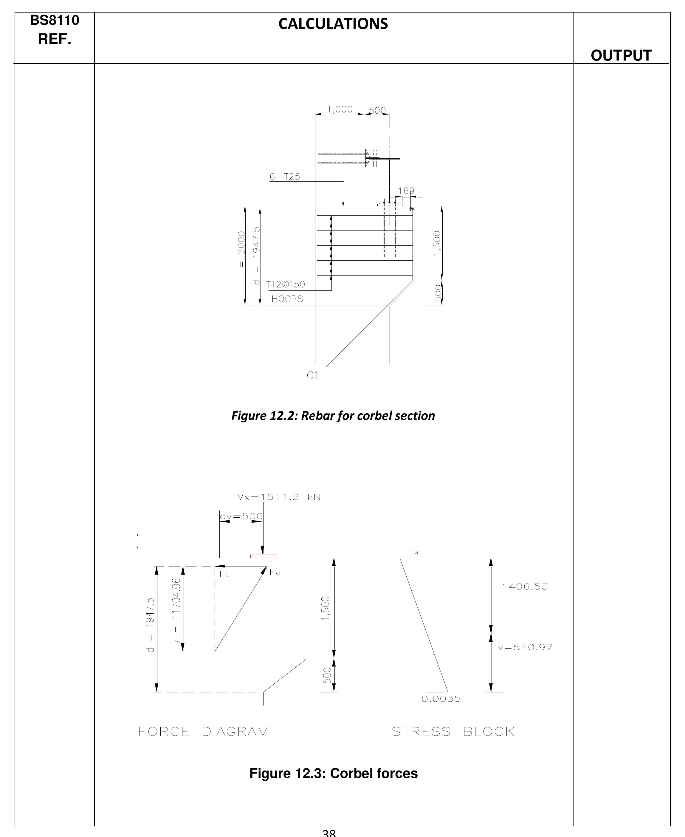 Figure 27 - Structural Engineering Design of RC Structure