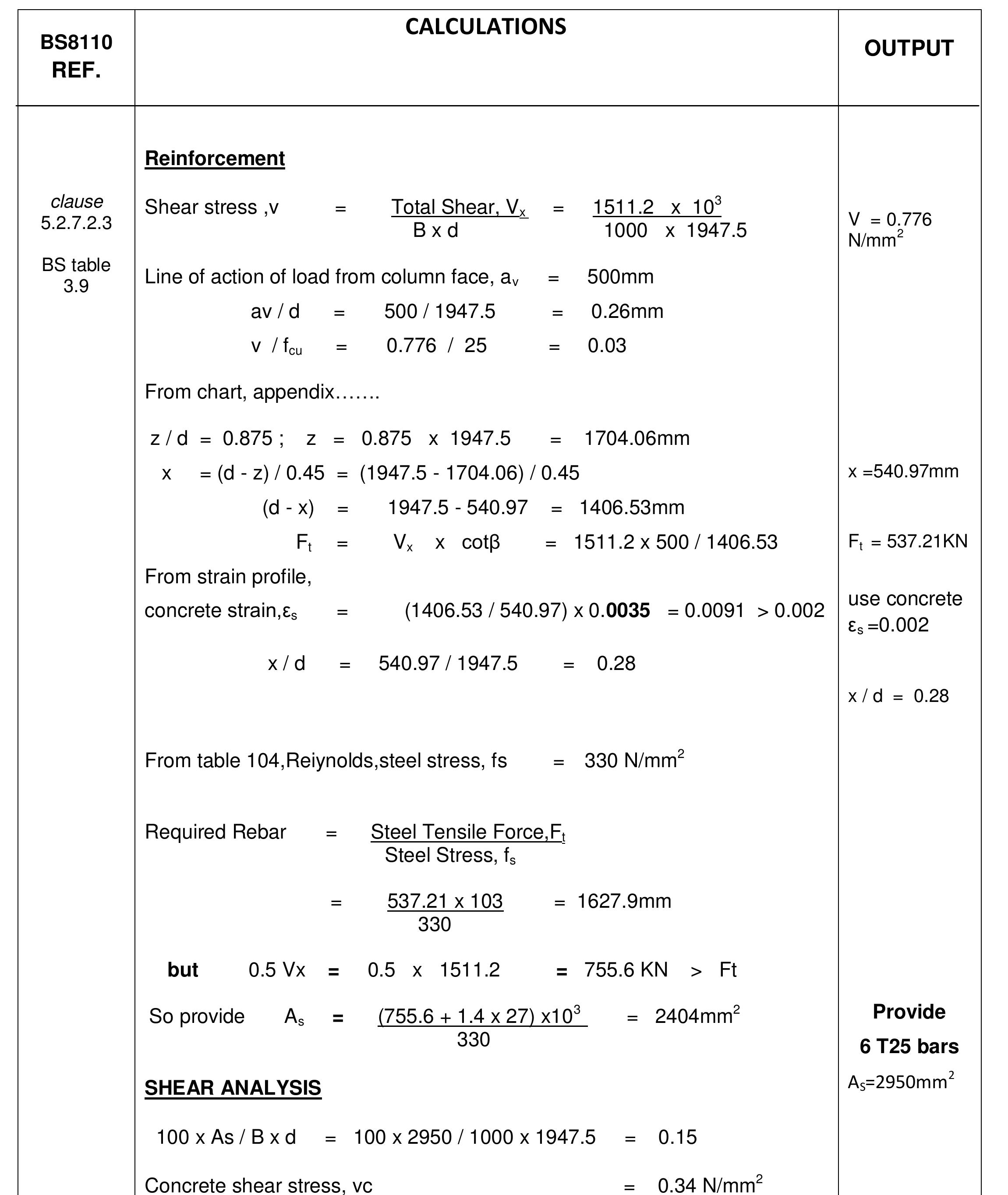 Figure 28 - Structural Engineering Design of RC Structure
