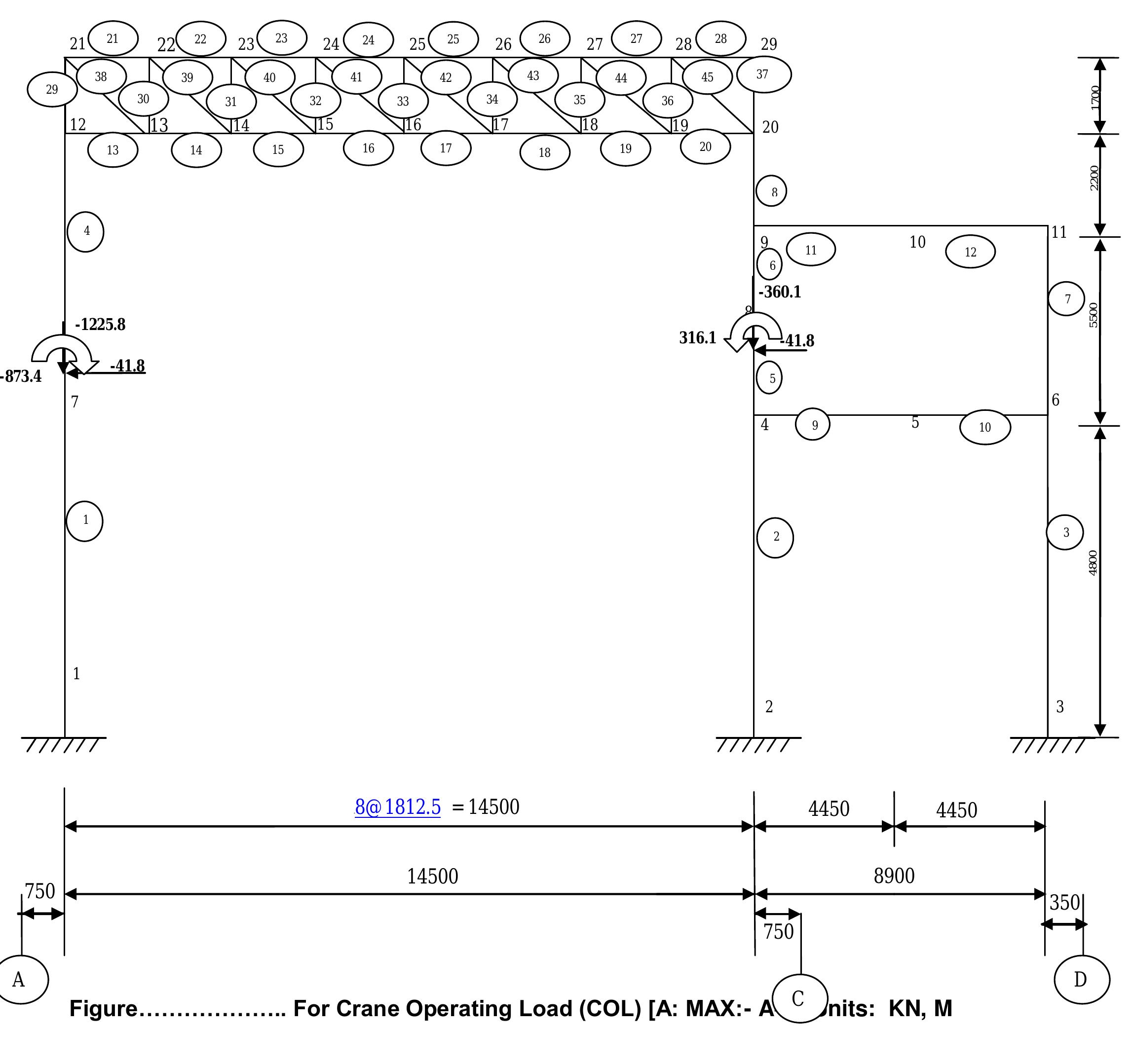 Figure 37 - Structural Engineering Design of RC Structure