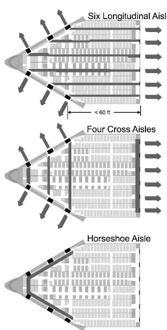 Cabin egress flow patterns.