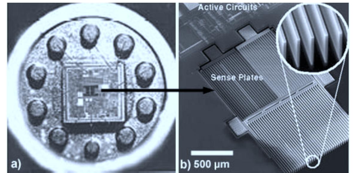 A The First Commercial Accelerometer From Analog Devices