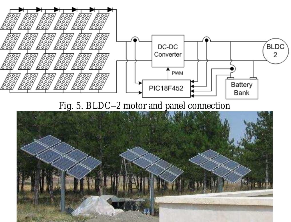 Solar panels for bldc-2 and water tank bldc-2 motor with a
